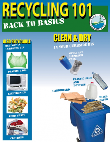 Recycling 101 – STEM Translational Communication Center