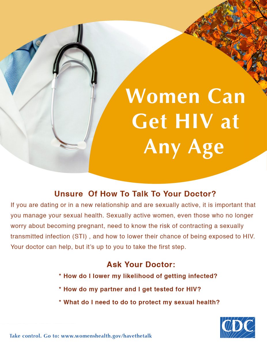 The Effect of Health Agency Advertising on Patient-Doctor Communication ...